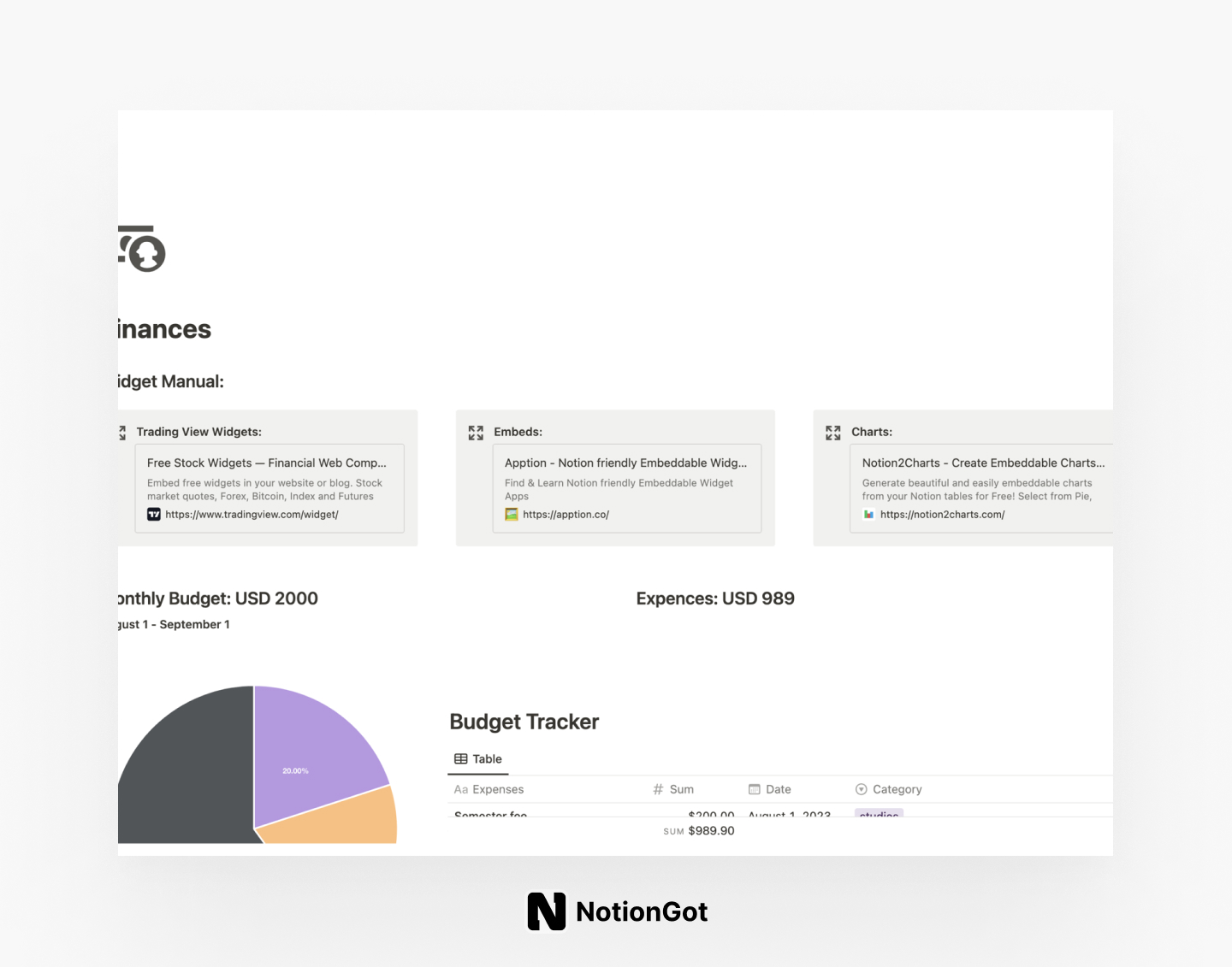 10+ Best & Free Personal Finance Notion Templates - Best Notion ...