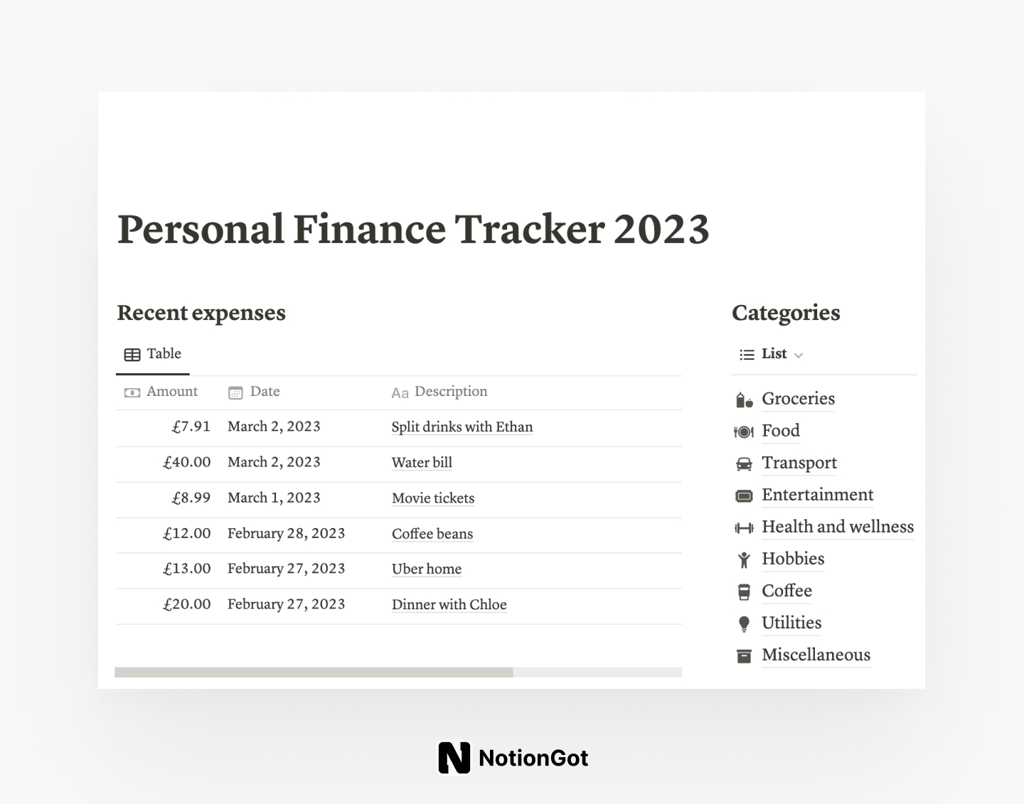 10+ Best & Free Personal Finance Notion Templates - Best Notion ...