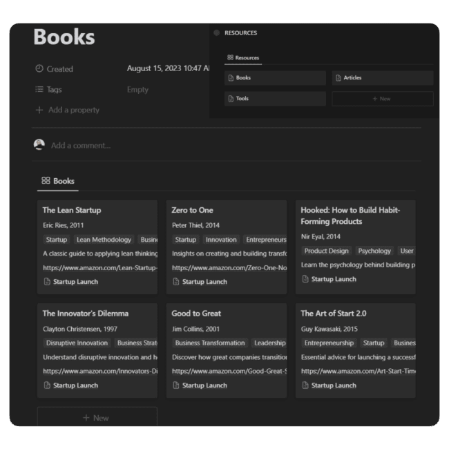 Free Notion PARA Method Template - P.A.R.A Template - Best Notion ...