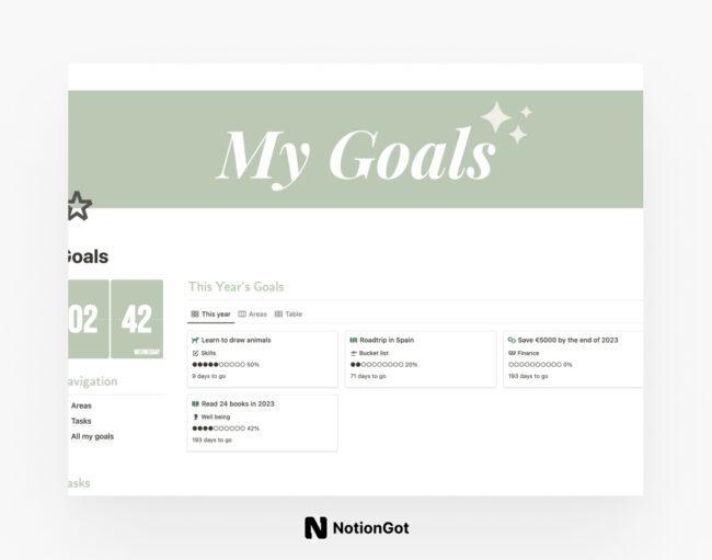 10+ Notion Goal Setting Templates - Best Notion Templates For Everyone ...