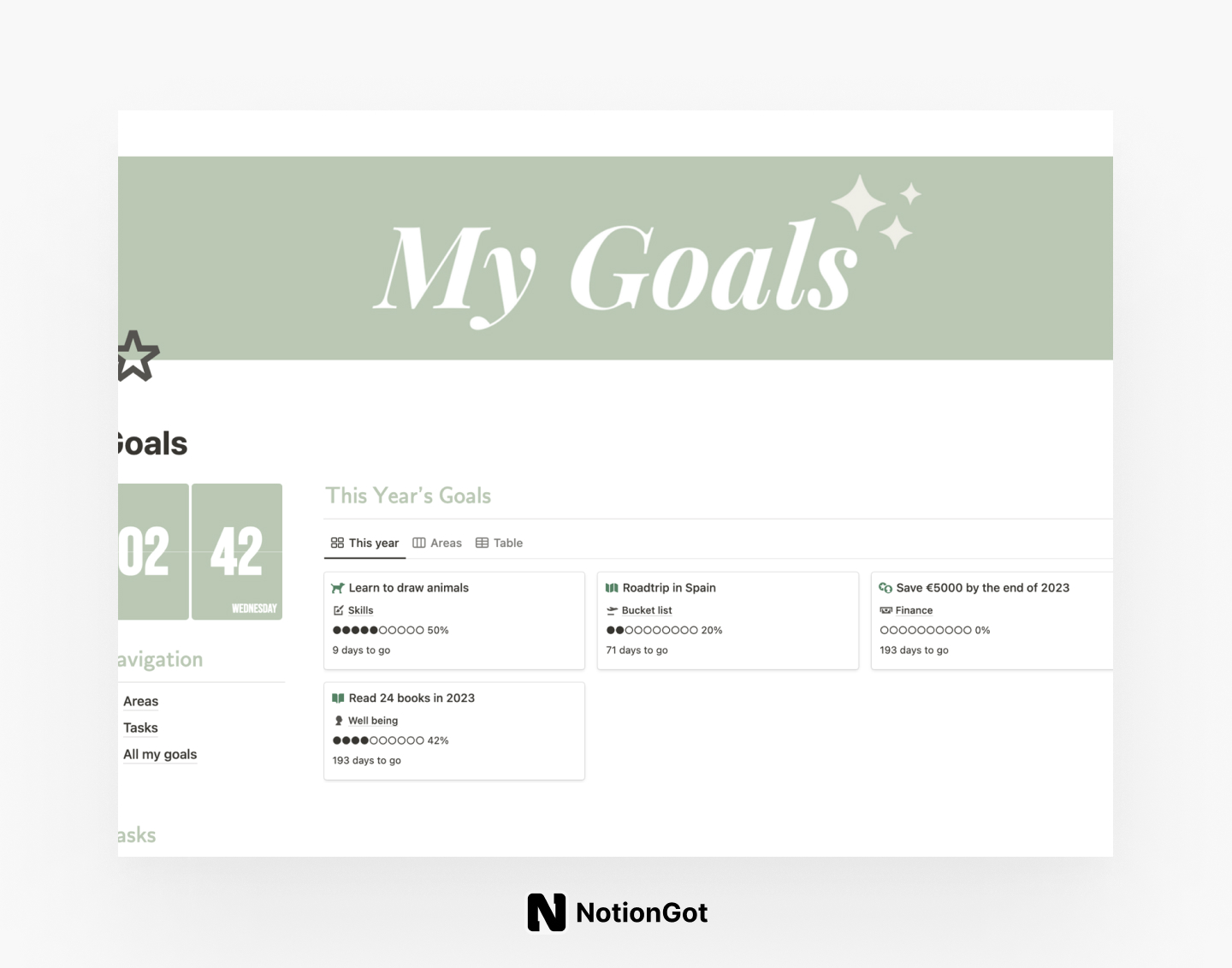 10+ Notion Goal Setting Templates - Best Notion Templates For Everyone ...
