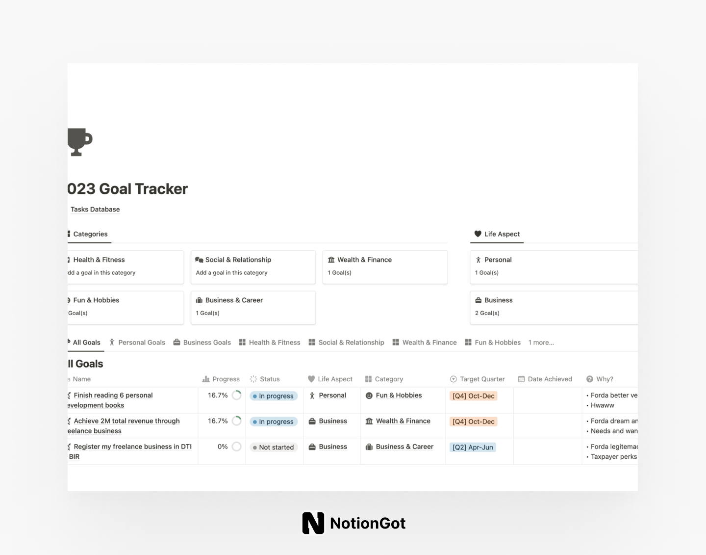 10+ Notion Goal Setting Templates - Best Notion Templates For Everyone ...