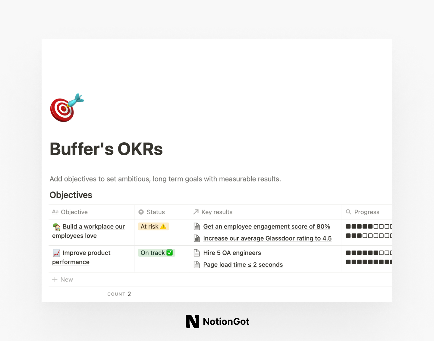 10 Notion Goal Setting Templates Best Notion Templates For Everyone And Everything