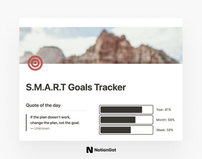 10+ Notion Goal Setting Templates - Best Notion Templates For Everyone ...