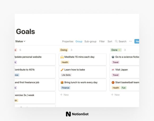 10+ Notion Goal Setting Templates - Best Notion Templates For Everyone ...