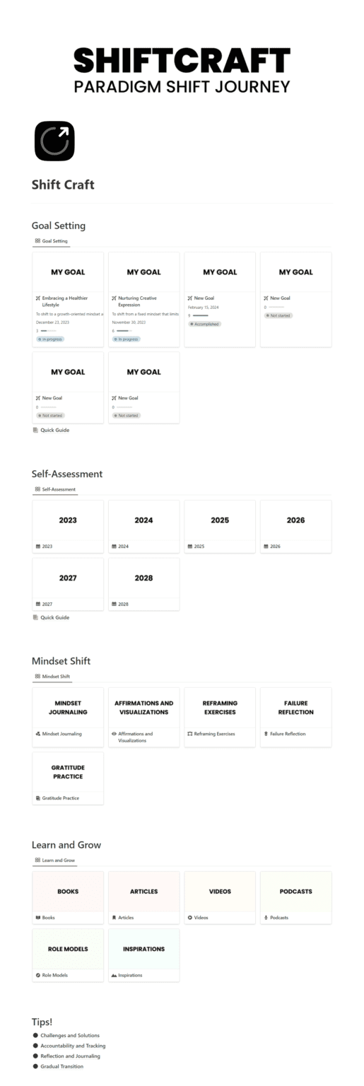 Shift Craft - Transform Your Mindset, Ignite Your Potential - Notion Template - Best Notion ...