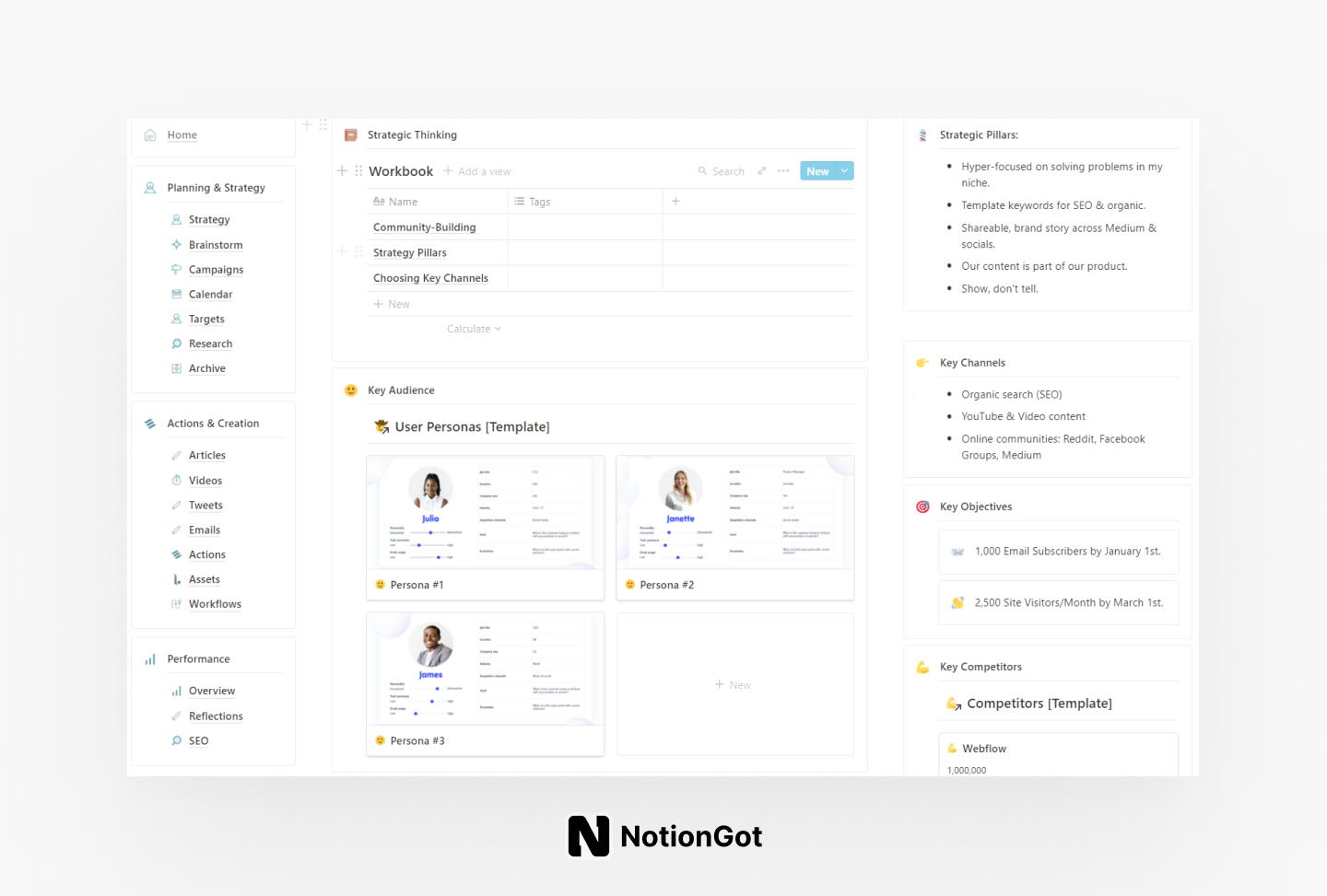 10+ Top Content Creators & Planning Notion Templates - Best Notion ...