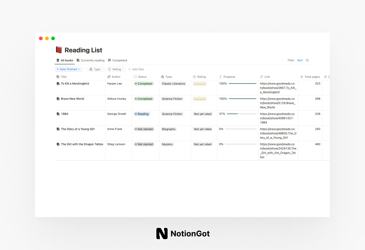 10+ Best and Free Notion Templates for Book Lovers and Reading List