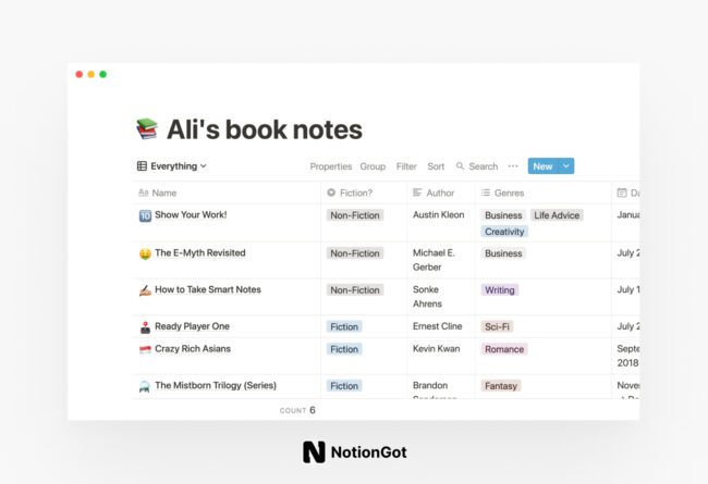 10+ Best and Free Notion Templates for Book Lovers and Reading List