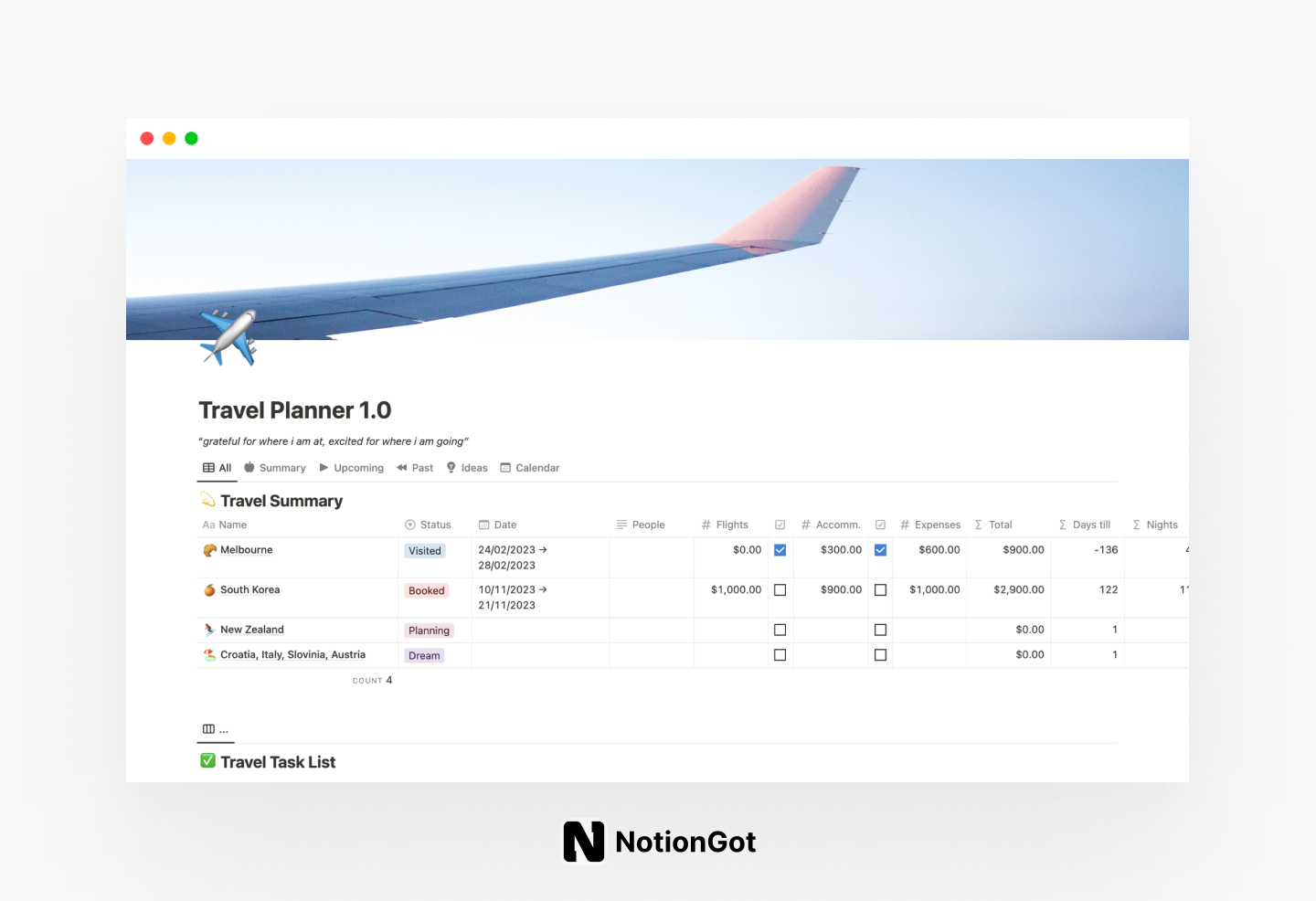 10+ Free and Useful Notion Travel Planner Templates - Best Notion ...