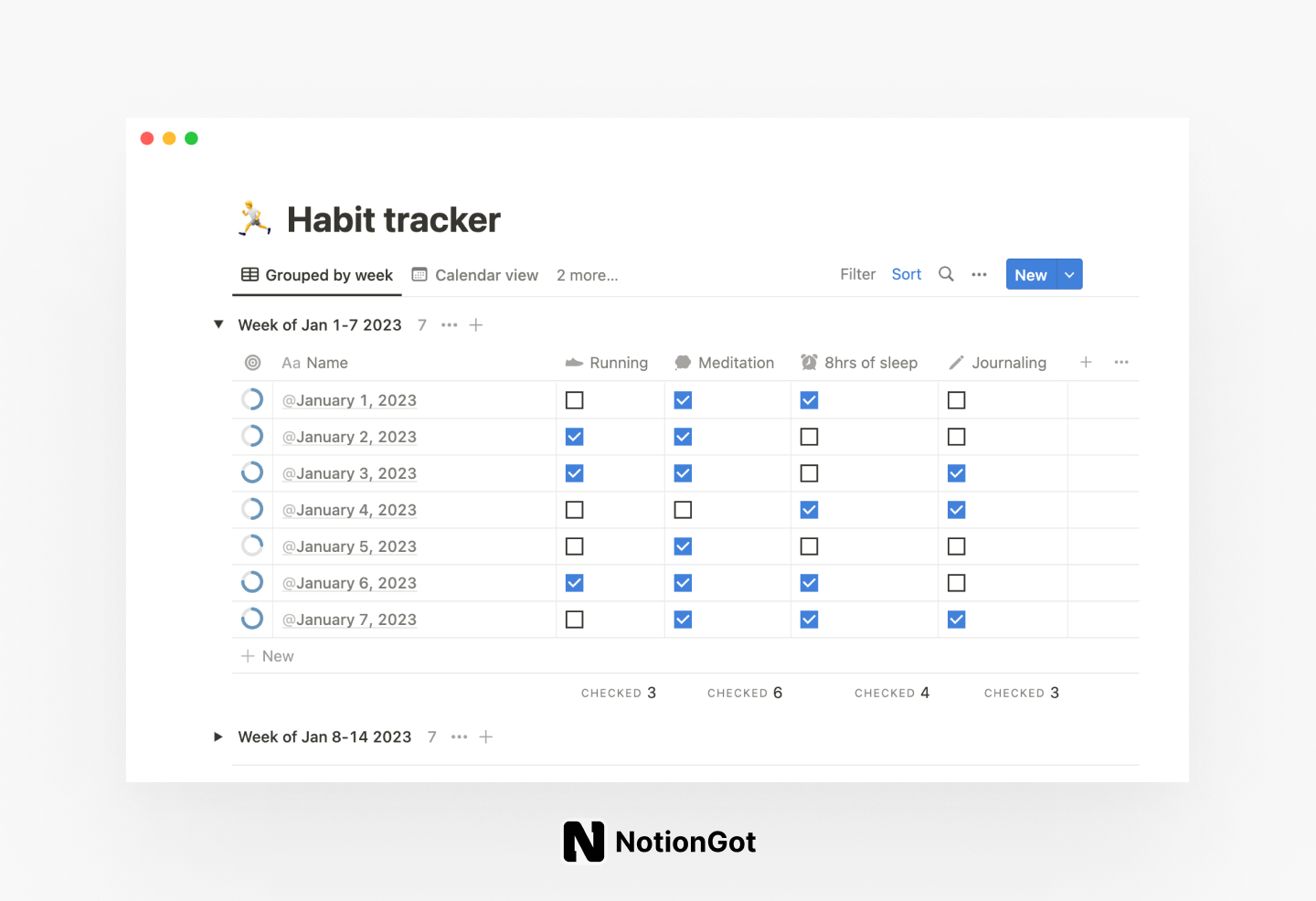 10+ Notion Templates for Habit Tracking - Best Notion Templates For ...