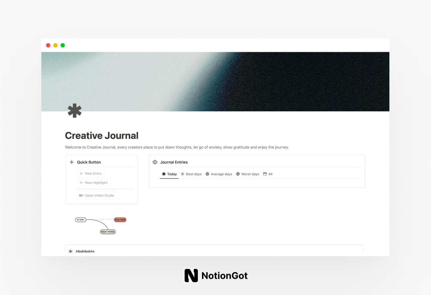 20+ Creative Projects Notion Templates - Best Notion Templates For ...