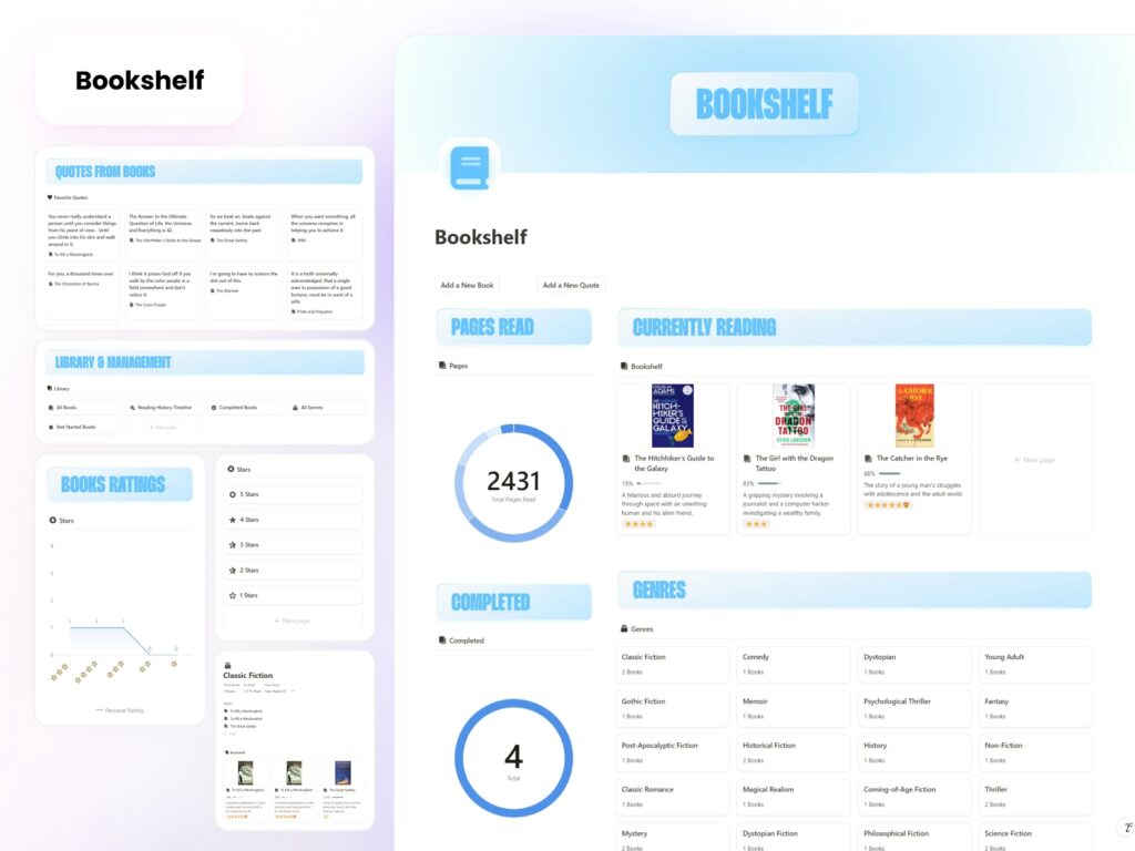 Super Life - Ultimate Life Planner for Notion - Best Notion Templates ...