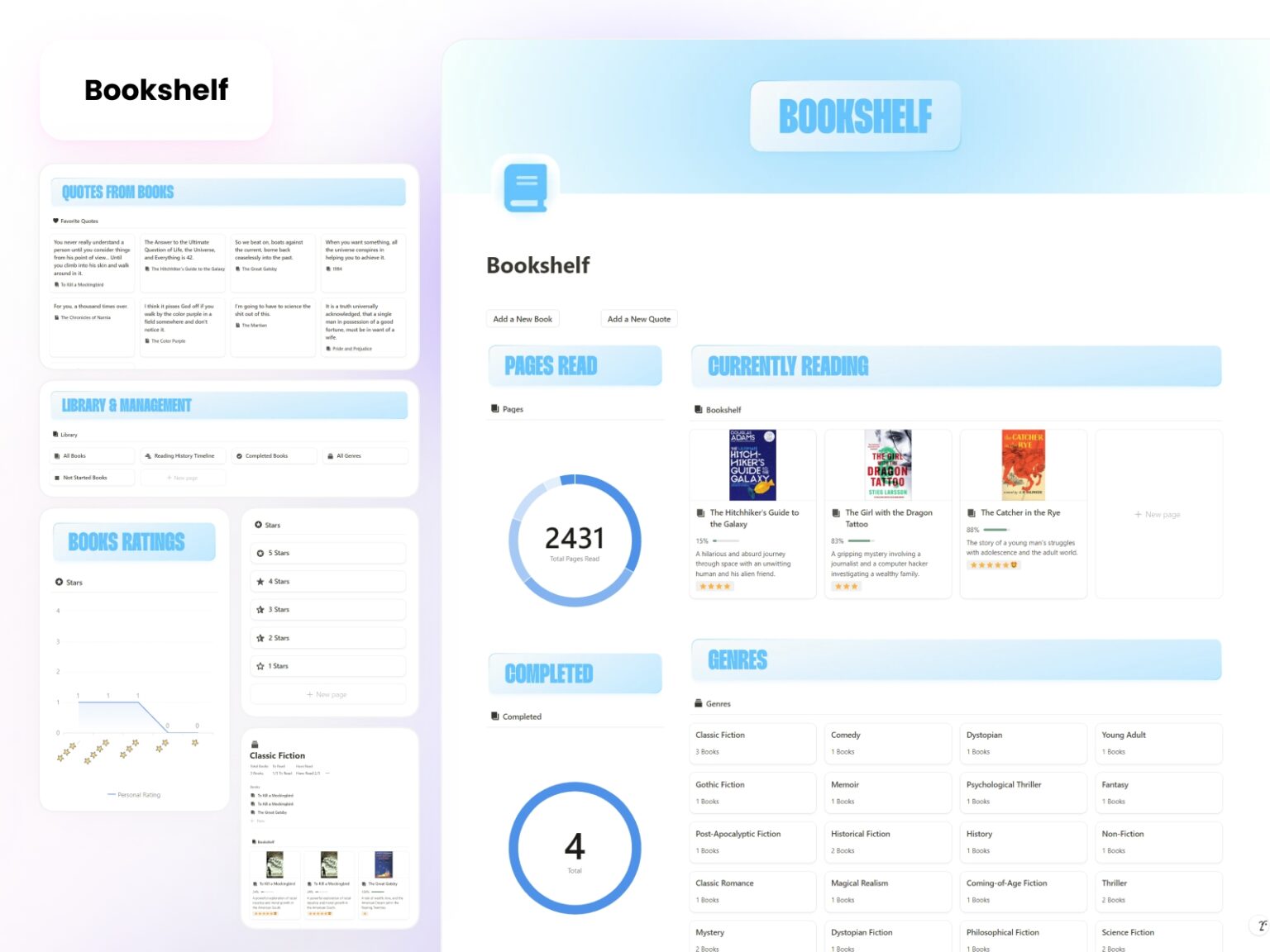 Super Life - Ultimate Life Planner for Notion - Best Notion Templates ...