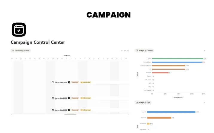 Free Campaign Control Center Template For Notion - Best Notion ...