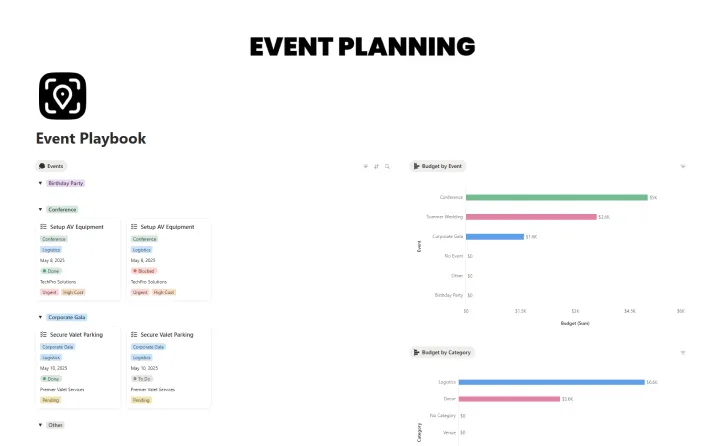 Free Event Playbook Template For Notion - Best Notion Templates For ...
