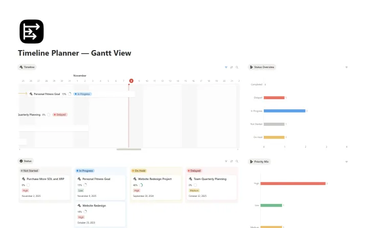 Free Timeline Planner — Gantt View Template For Notion - Best Notion ...