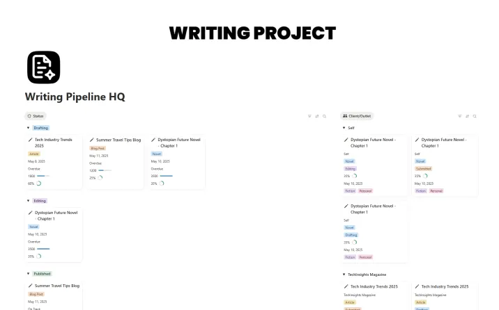 Free Writing Pipeline HQ Template For Notion - Best Notion Templates ...