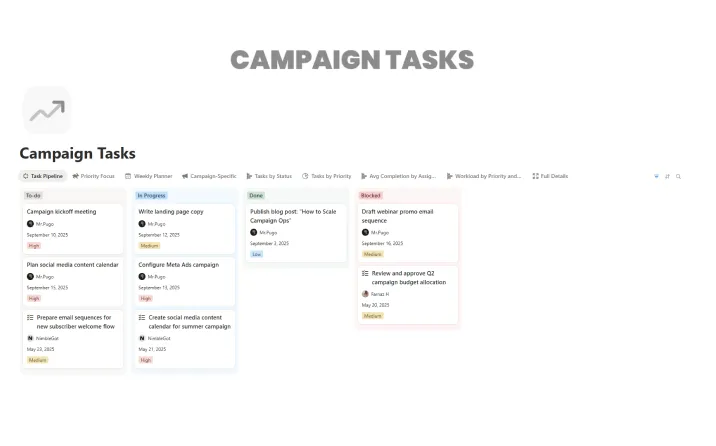 Free Campaign Tasks For Notion - Best Notion Templates For Everyone and ...
